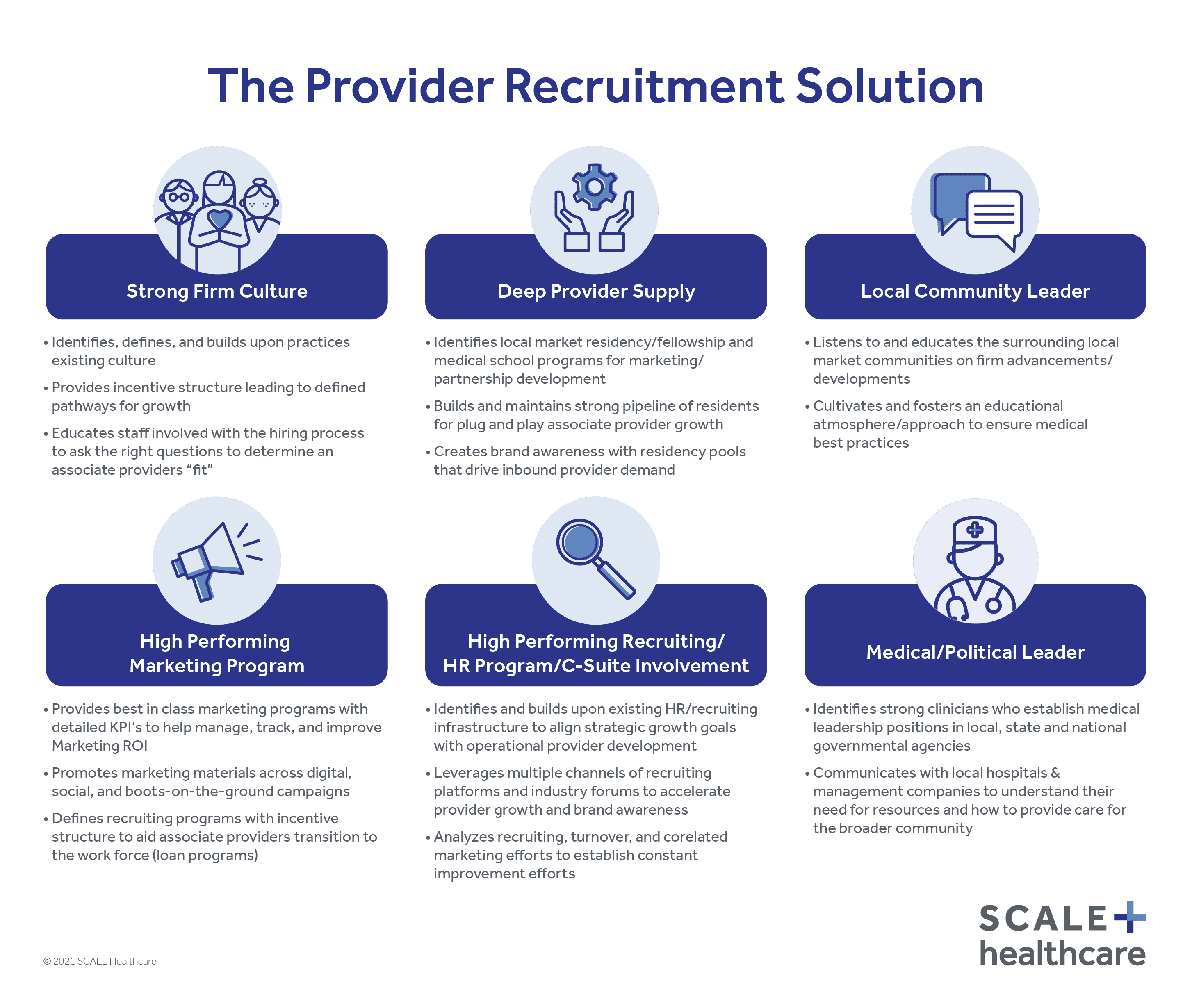 Discover Demre Postulaciones: A Leading Provider Of Recruitment ...